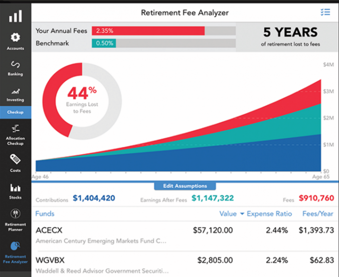 How To Track Your Net Worth And Why You Should Be Doing It The Cash 